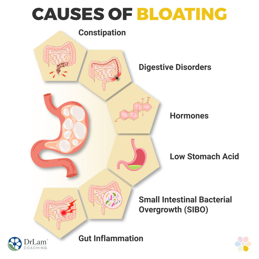Top 14 Foods That Reduce Bloating (and 8 That Make It Worse)