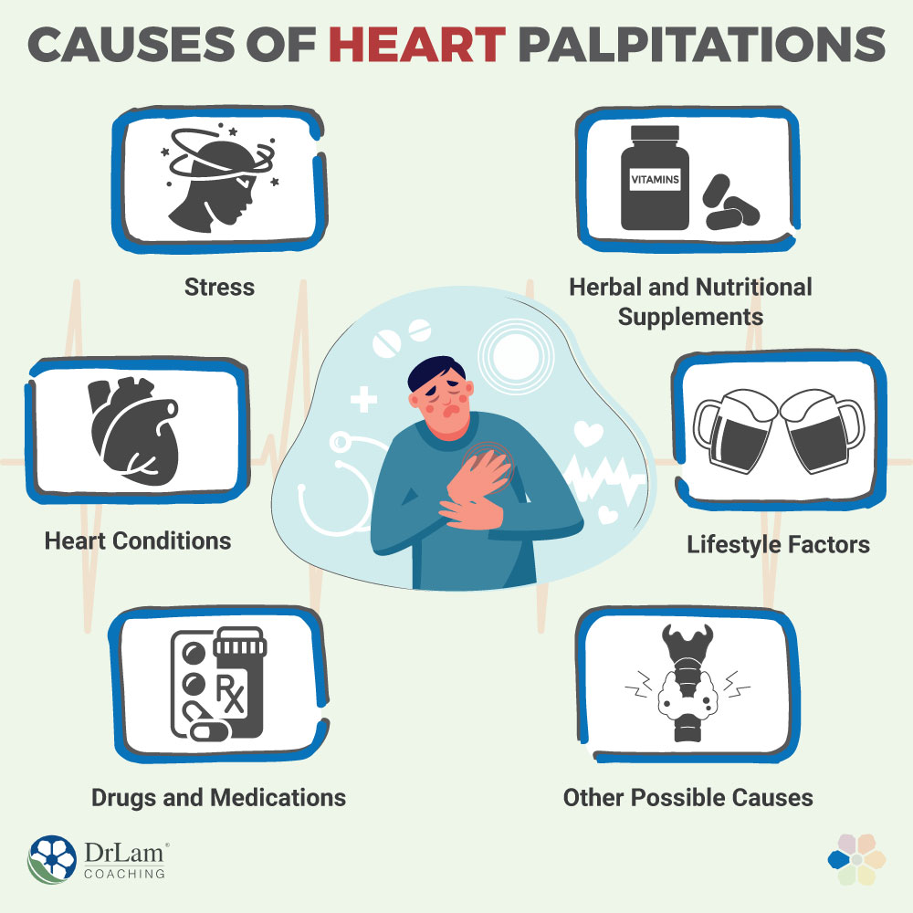 Heart Palpitations: Their Causes and 6 Steps to Prevent Them