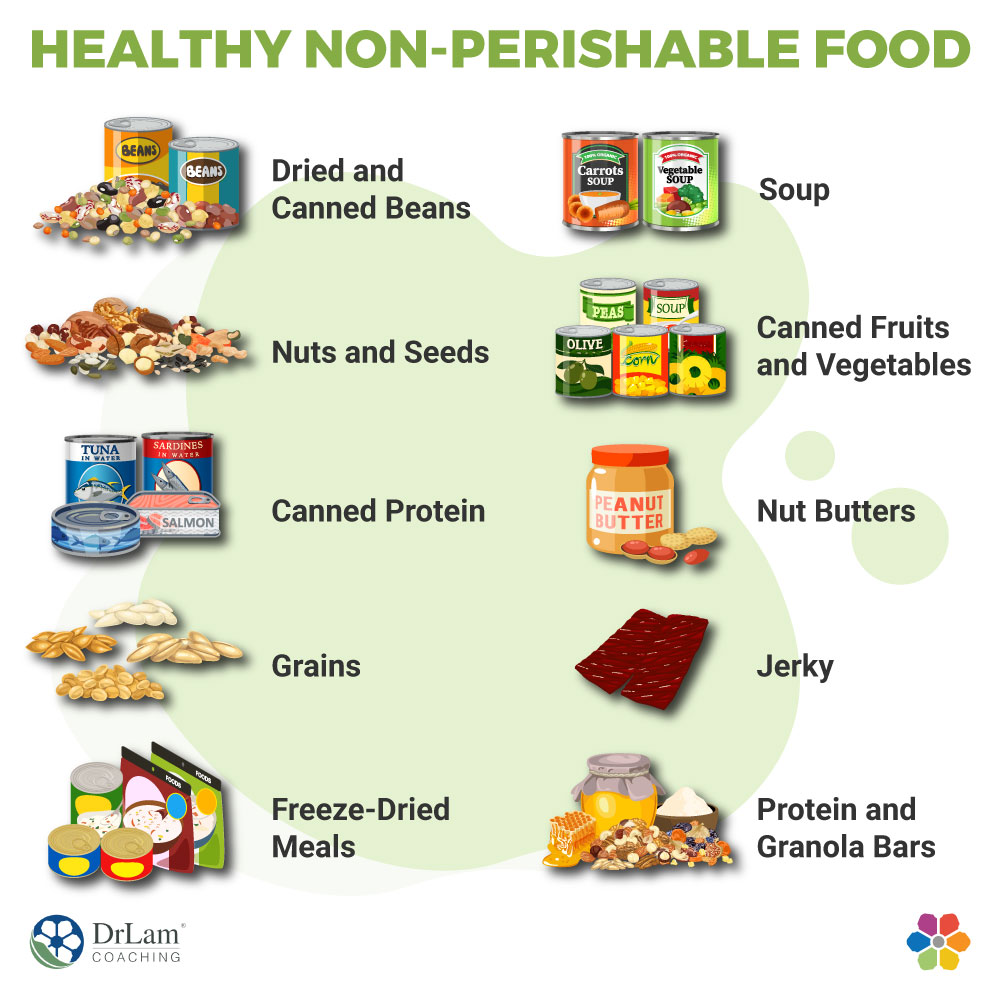 The Best Healthy Non-Perishable Foods To Stock Up On