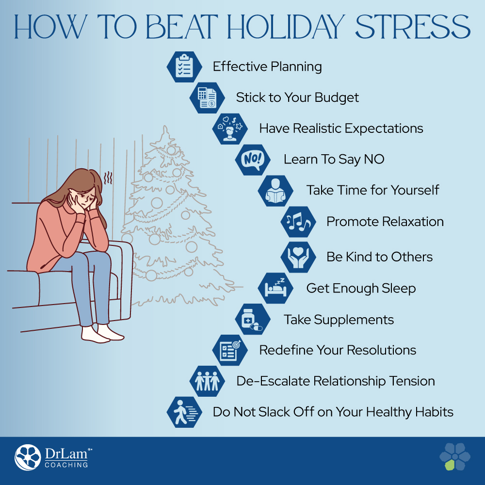 Holiday Stress: Ways to Having Happy Holidays | Lam Clinic