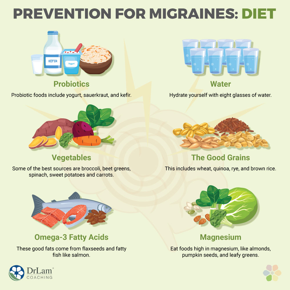 Diet For Migraines: Which Foods to Avoid to Keep the Pain Away