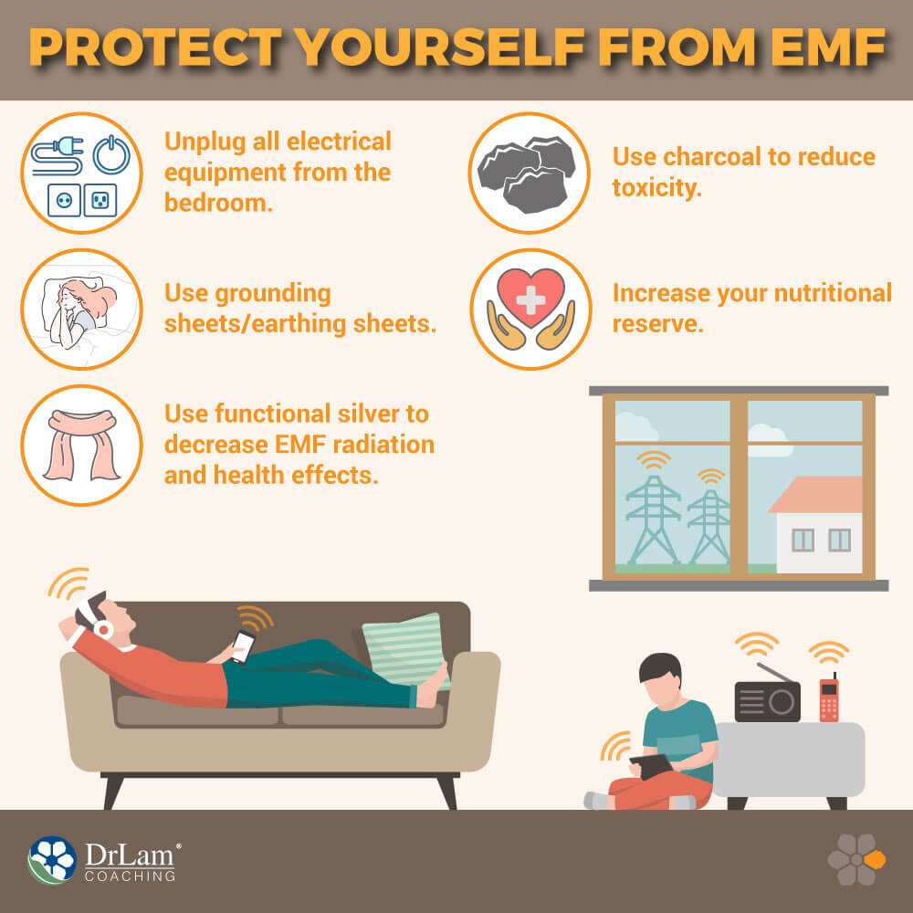 EMF Radiation - A Constant Yet Invisible Health Risk