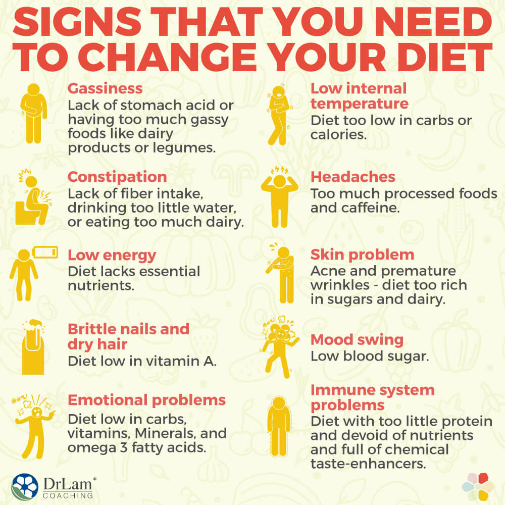 Is It Possible to Avoid More Health Problems If You Change Your Diet?