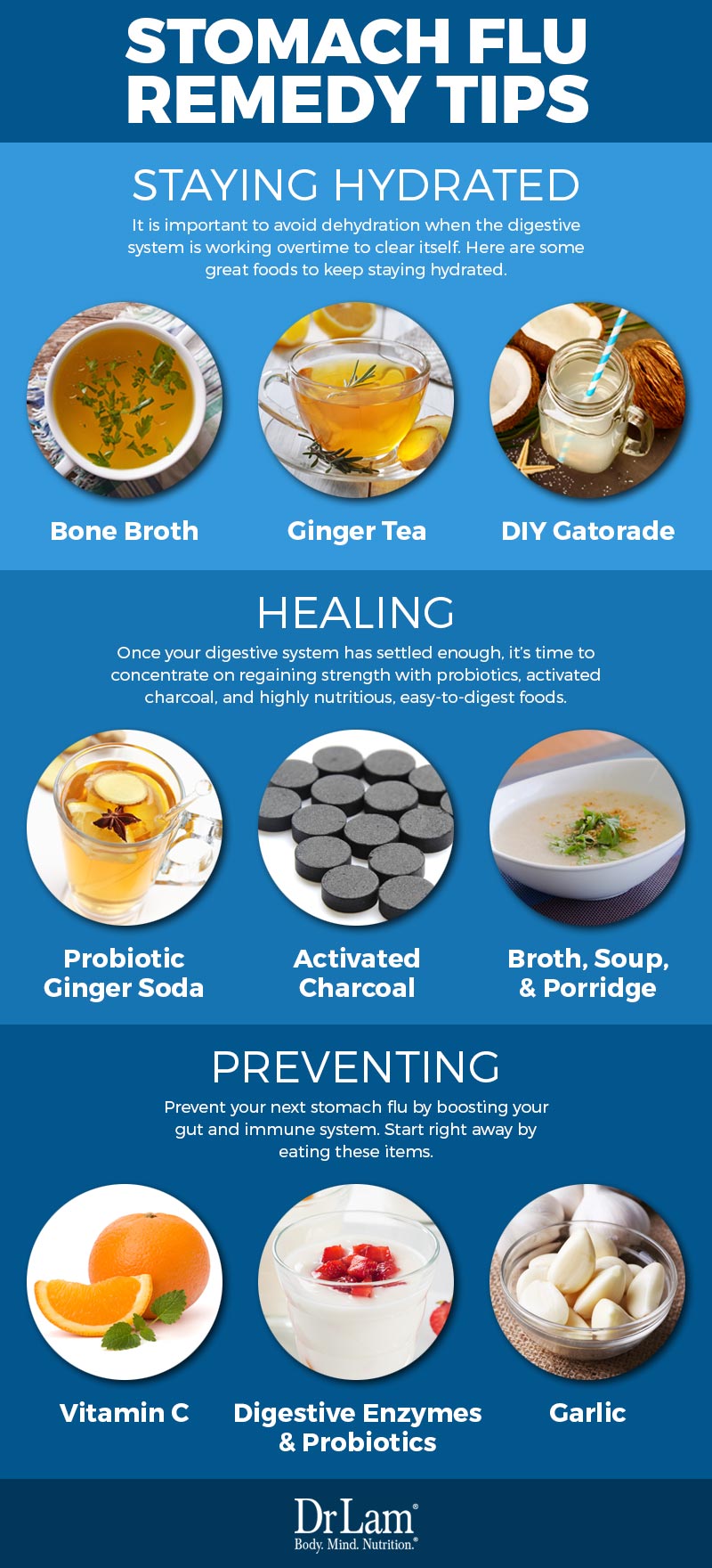 Customize Your Own Stomach Flu Remedy with Useful Household Items