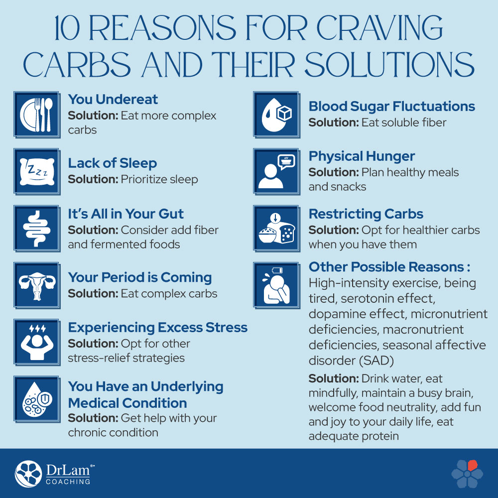 Craving Carbs: Causes and How to Remedy Them | Dr. Lam