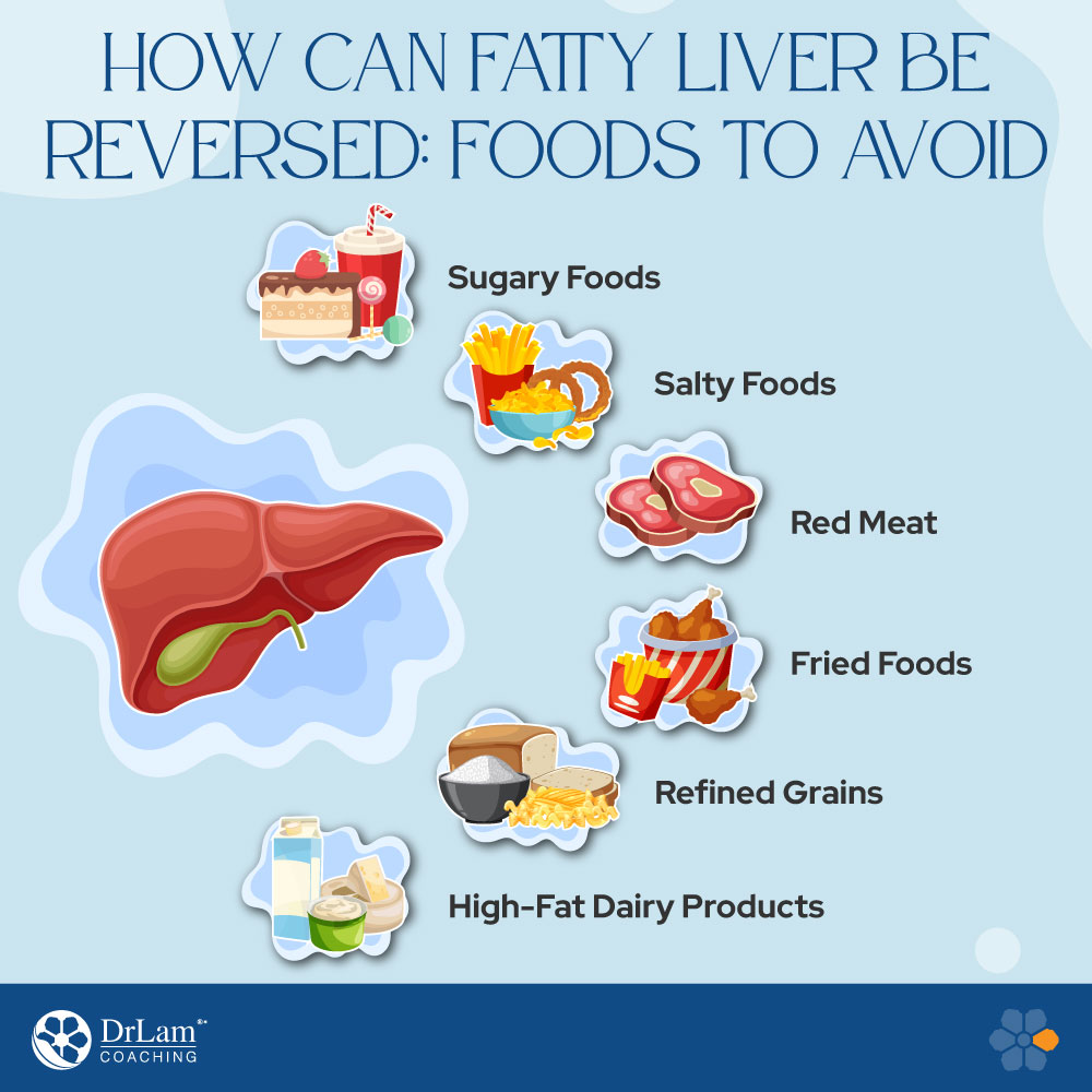 Can Fatty Liver Be Reversed? Ways to Reduce Liver Fat | Dr. Lam
