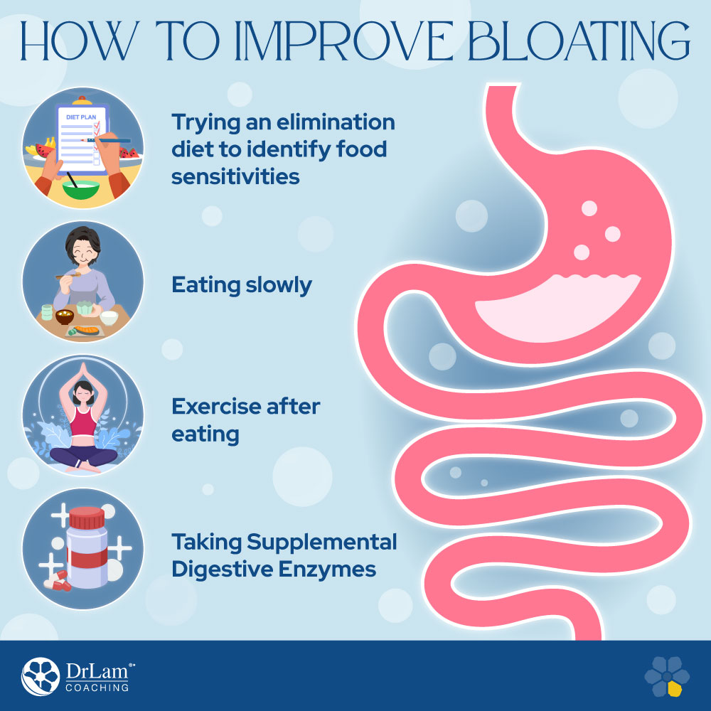 Bloating After Eating Anything: Causes And What To Do | Dr. Lam