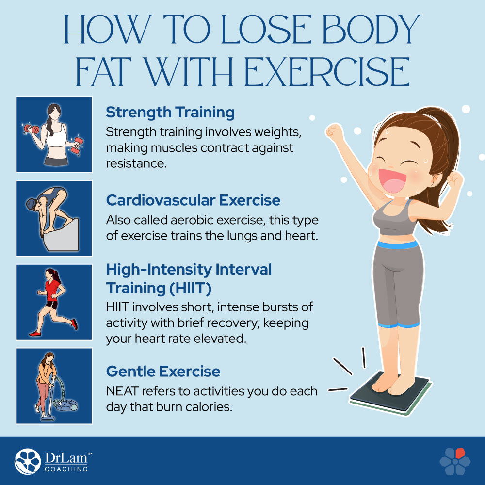 How To Lose Body Fat: 6 Strategies | Dr. Lam