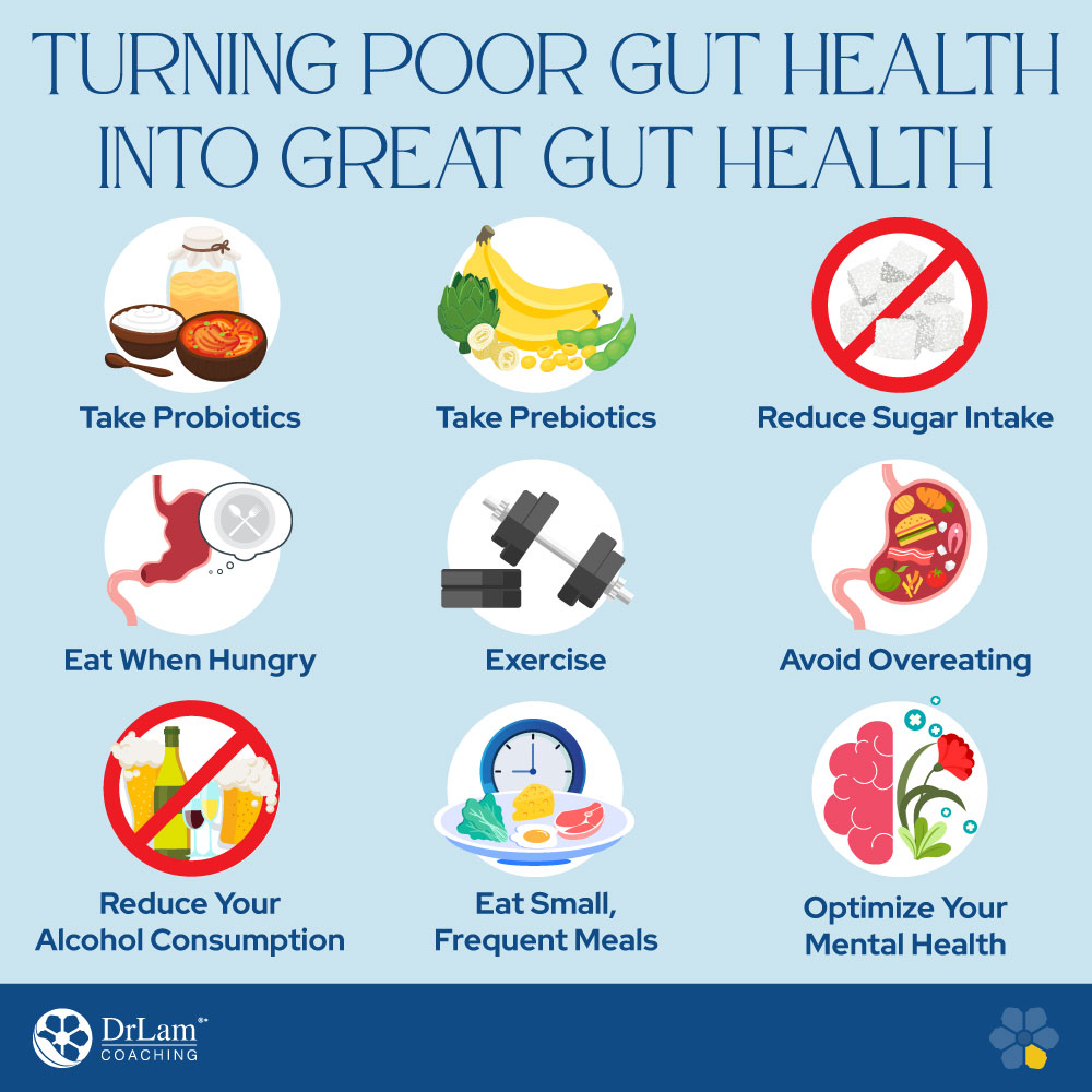 Signs of Poor Gut Health and How To Heal It: A Beginner's Guide